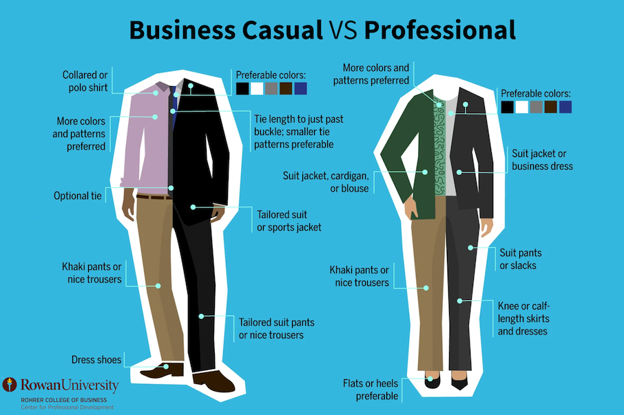 rcpd-career-resources-interviewing